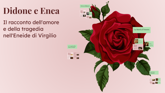 Didone e Enea by Loris Pio on Prezi