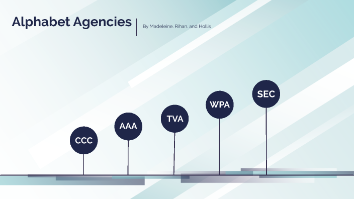 Alphabet Agencies by Rihan Podder on Prezi