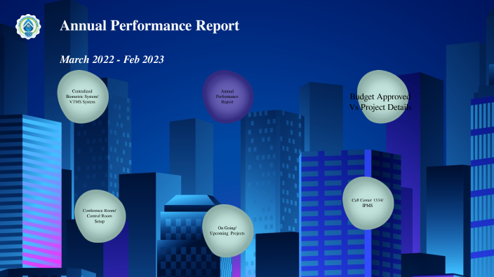 Annual Performance Report 2023 by babar jadoon on Prezi