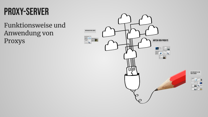 Proxy-Server by Moritz Funke on Prezi