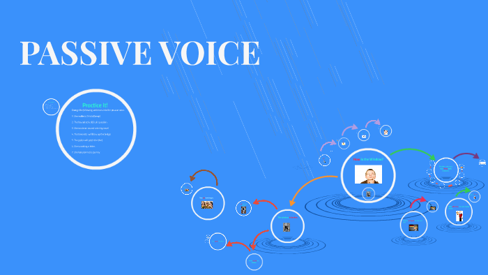 PASSIVE VOICE by Natalia Rincón on Prezi