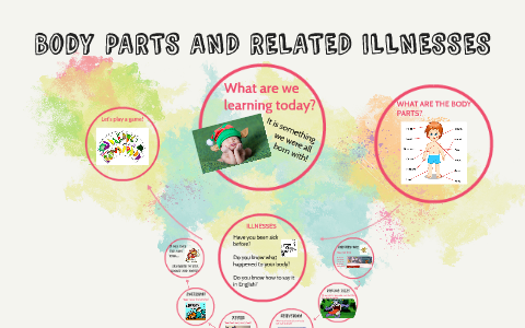 Body PARTS AND RELATED ILLNESSES by St James on Prezi