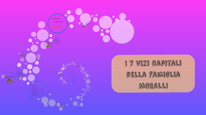 I 7 peccati capitali by Cristina Galli on Prezi