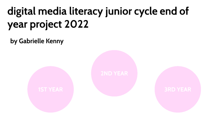 digital media literacy junior cycle end of year project 2022 by gabby ...
