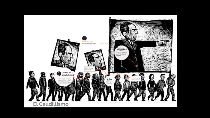 Que es el caudillismo by Nicolas Abril on Prezi