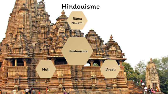 Hindouisme by Julien Ross on Prezi