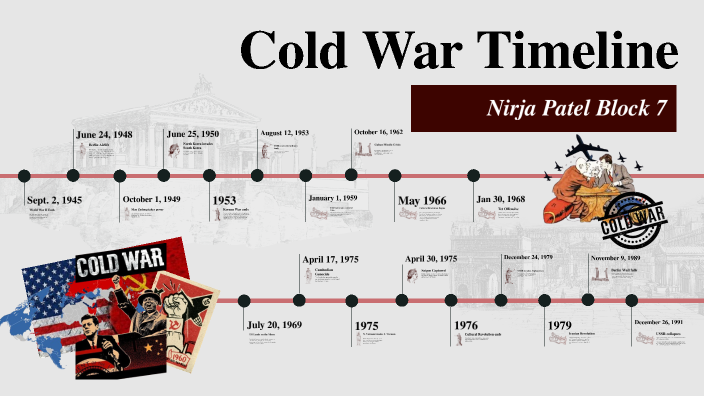 Cold War Timeline by Nirja Patel on Prezi