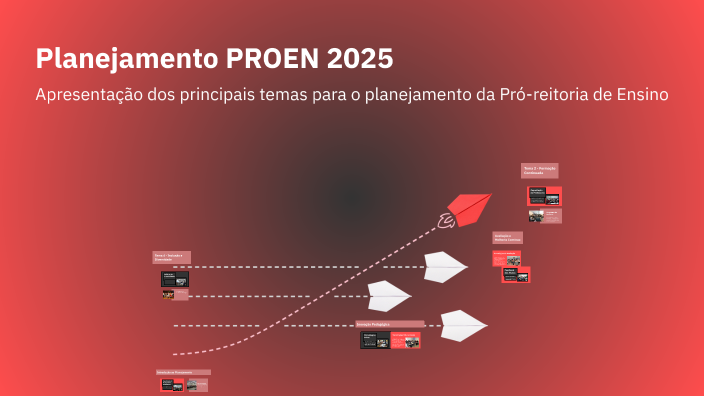 Planejamento PROEN 2025 by Larissa B. Bucco on Prezi