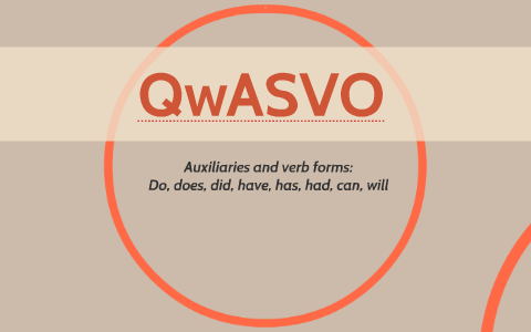 QwASVO by emilie fantobo on Prezi
