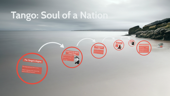 Tango: Soul of a Nation by Jorge Gamboa on Prezi