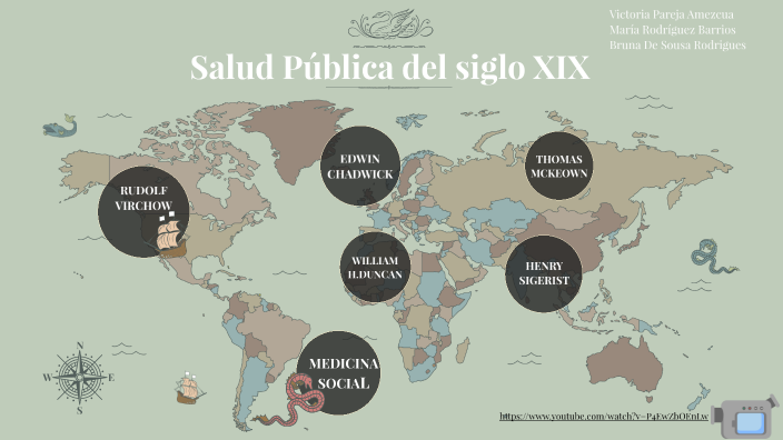 Salud Publica Siglo Xix By María Rodríguez Barrios On Prezi 6881