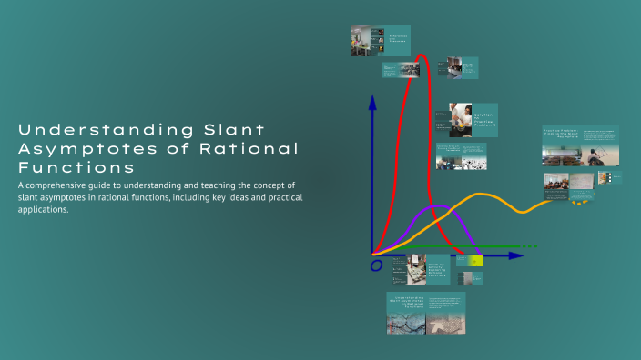 Understanding Slant Asymptotes of Rational Functions by Arleny Ramirez ...