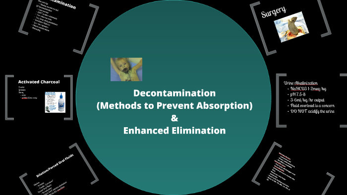 Decontamination and Enhanced Elimination by Howell Foster on Prezi