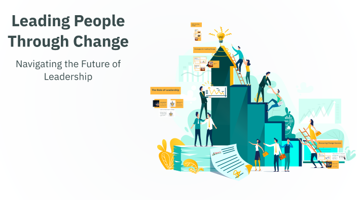 Leading People Through Change by EK on Prezi