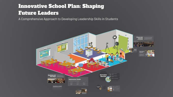 Innovative School Plan: Shaping Future Leaders by Володимир Мазурок on ...