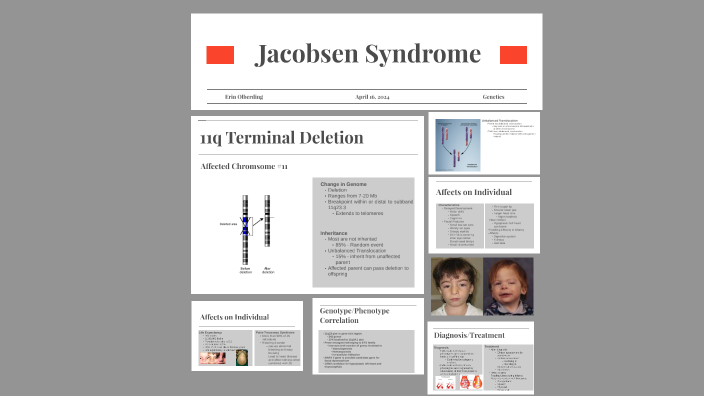 Jacobsen Syndrome by Erin Olberding on Prezi