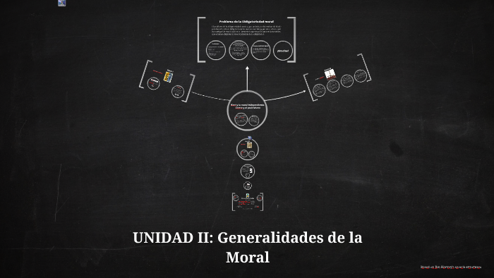 UNIDAD II: Generalidades de la Moral by Augusto Lizardo on Prezi