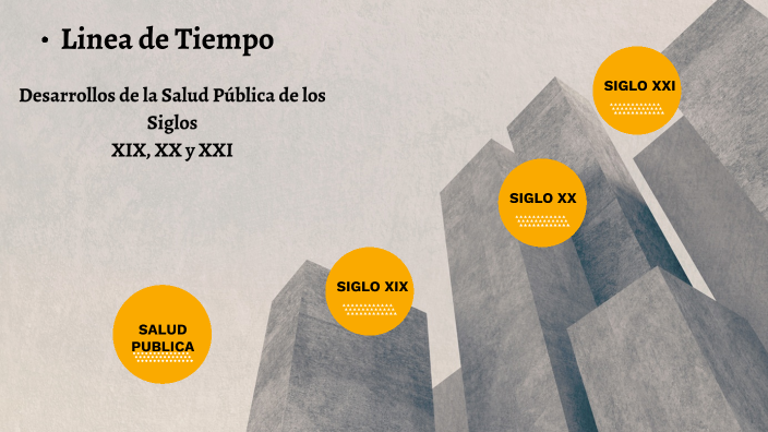 Tarea 2 – Identificación by Julián Solarte on Prezi