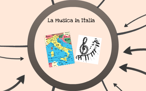 La Musica by Ruth Agius on Prezi