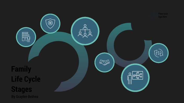 Family Life Cycle Stages by Graylen Bethea on Prezi