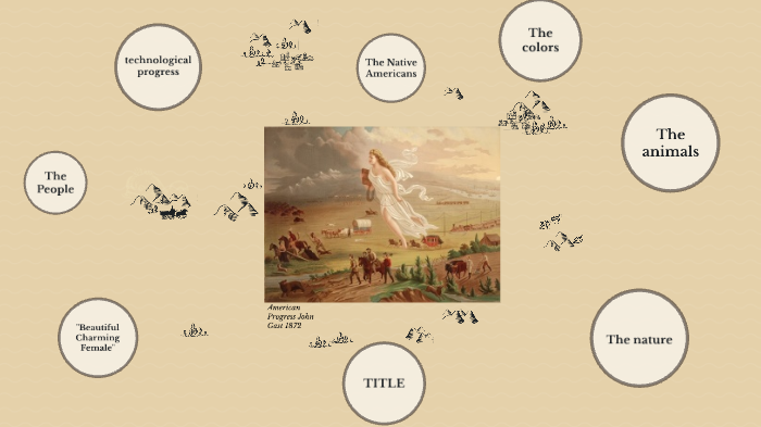 AMERICAN PROGRESS PAINTING ANALYSIS by Dalia Hernandez on Prezi