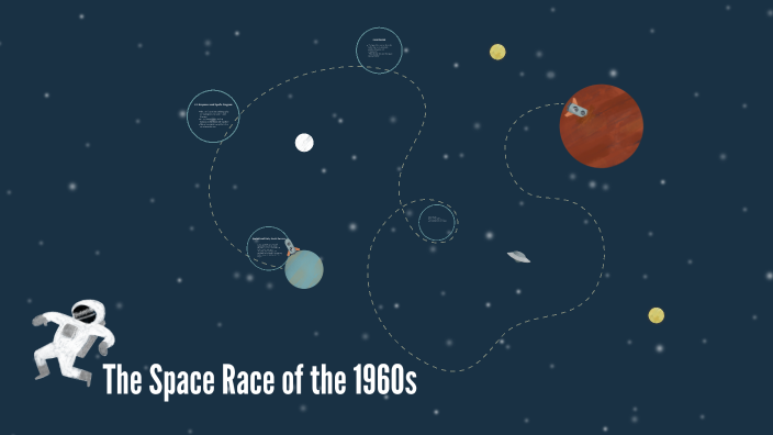 The Space Race of the 1960s by Makara G on Prezi