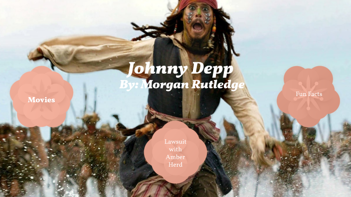 Johnny Depp by morgan rutledge on Prezi