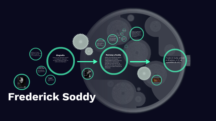 Frederick Soddy by Alejandro Sanchez on Prezi