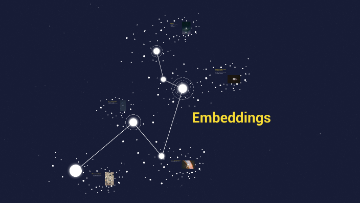 Fine Tuning & Embeddings in Machine Learning by Taimoor Masood on Prezi