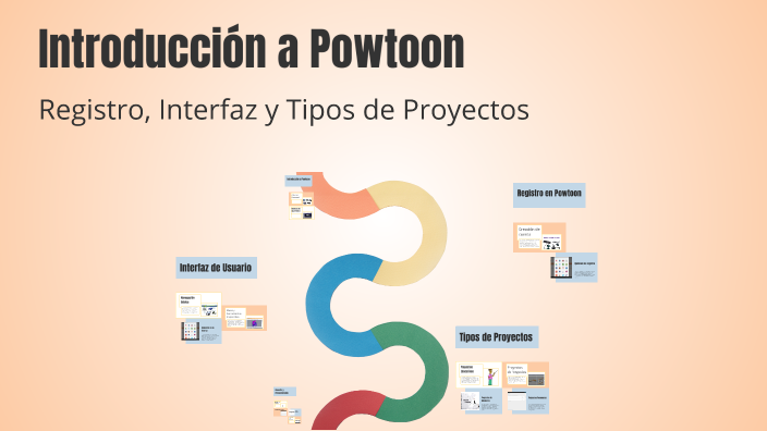Introducción a Powtoon by Irvin Velasquez cortez on Prezi
