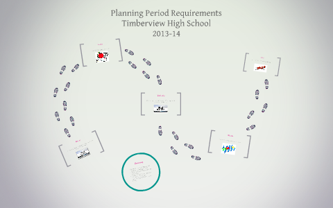 Planning periods by derrell douglas on Prezi