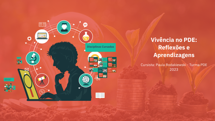 Vivência no PDE: Reflexões e Aprendizagens by PAULA RODAKIEWSKI on Prezi