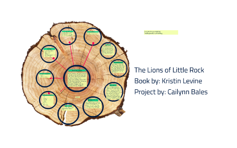 The Lions Of Little Rock by Cailynn Bales on Prezi