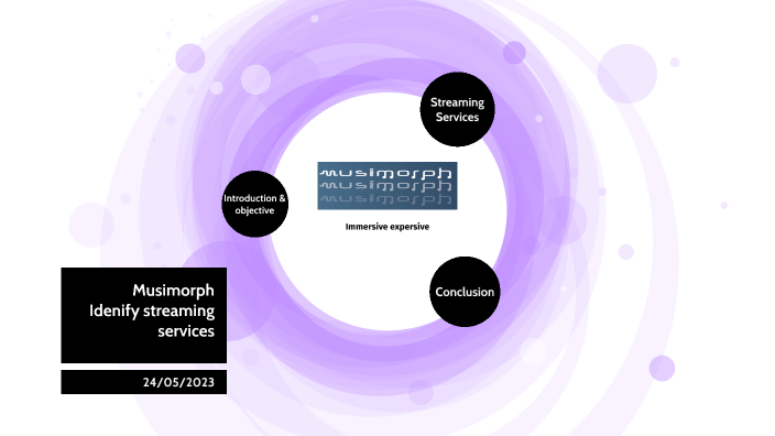 Musimorph and streaming services by Gengshuo Hu on Prezi