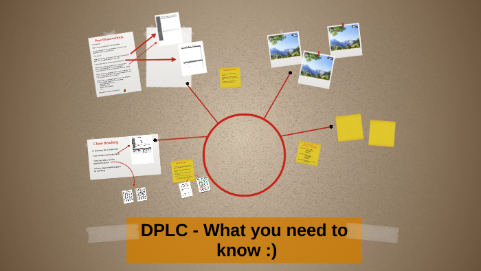 DPLC - What you need to know :) by Erin Randazzo on Prezi
