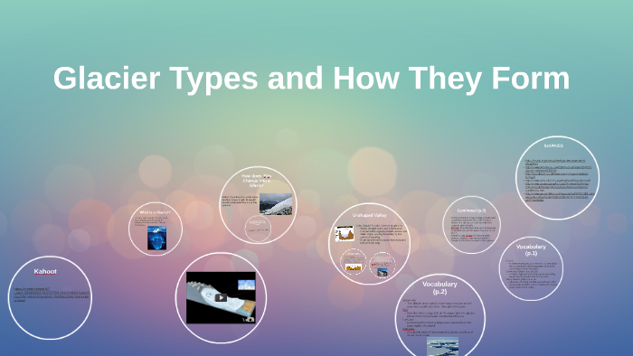 Glacier Types and How They Form by Laura Gollner