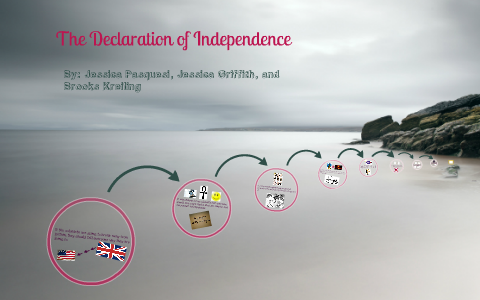 Declaration of Indepedence by Jessica Pasquesi on Prezi