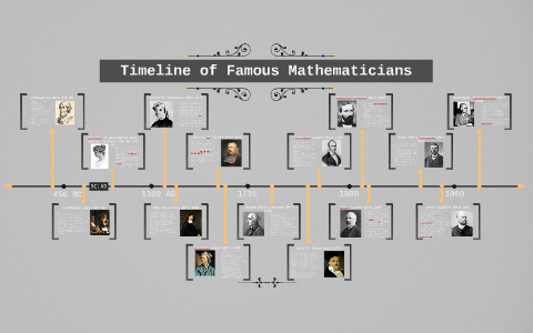 Timeline of Famous Mathematicians by Mallory Giordany on Prezi