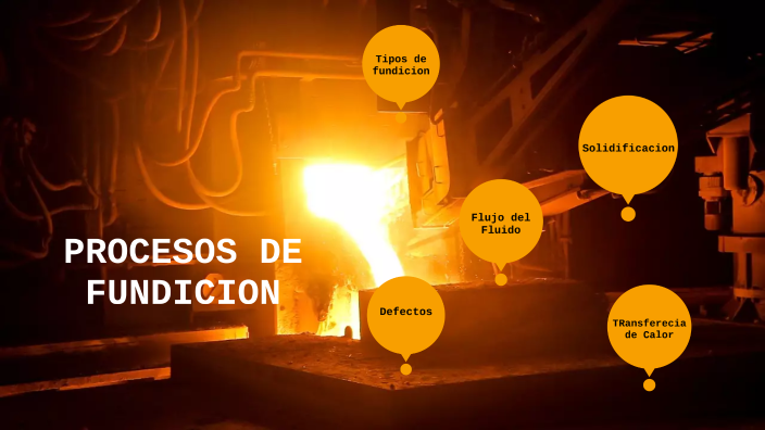 PROCESOS DE FUNDICION by fernando rojas on Prezi