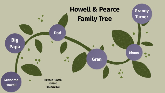 Family Tree by Hayden Howell on Prezi
