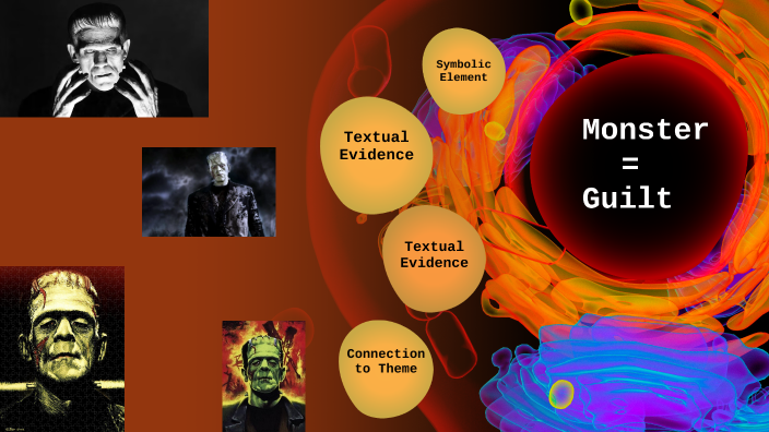 Monster = Guilt by bridget villani on Prezi