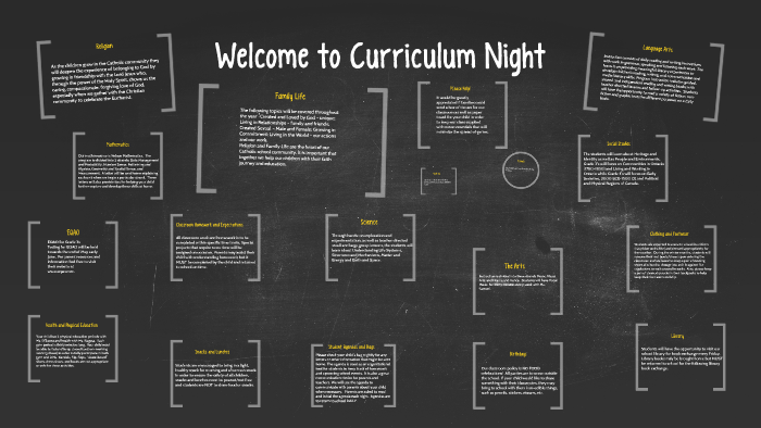 Welcome to Curriculum Night by on Prezi