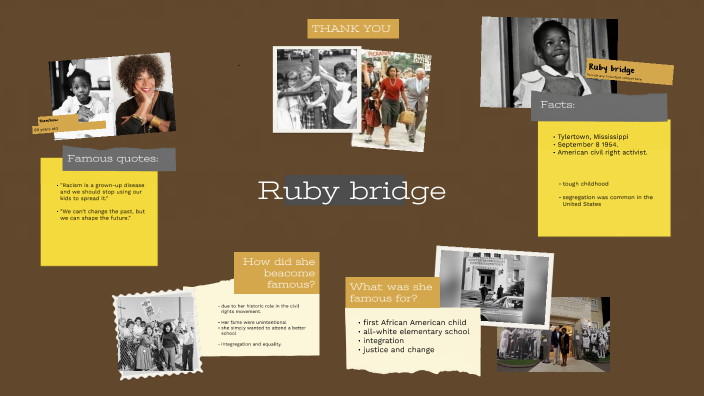 Ruby bridge by salma kofurow on Prezi