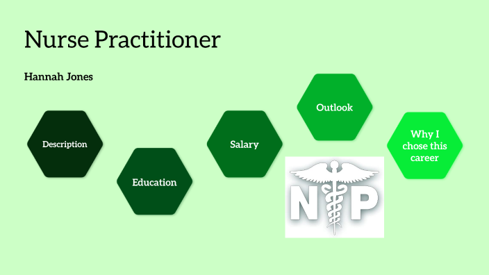 Nurse Practitioner by Hannah Jones on Prezi