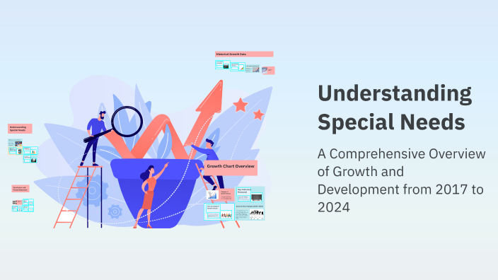 Understanding Special Needs by Kiran Iftikhar on Prezi
