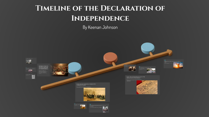 Timeline of the Declaration of Independence by Keenan Wilson on Prezi