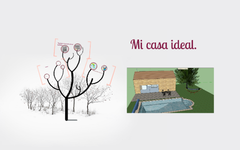 Mi casa ideal. by L. mahaut on Prezi