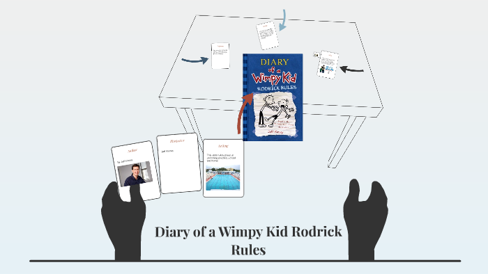 Diary of a wimpy kid rodrick rules by jodie langston on Prezi