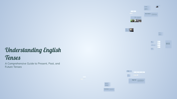 Understanding English Tenses by Ezlin Gabrielle Silva Cobos on Prezi