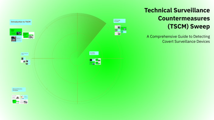 Technical Surveillance Countermeasures (TSCM) Sweep by Wissam Farhat on ...